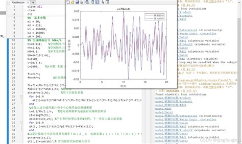 Matlab 汽车半主动悬架振动模糊pid控制半主动悬架模糊pid控制 Csdn博客