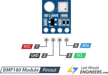 In Depth Interface BMP180 Barometric Pressure Temperature Sensor