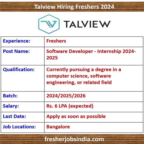 Talview Hiring 2024 Software Developer Internship 2024 2025