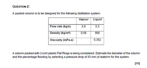 Solved A Packed Column Is To Be Designed For The Following