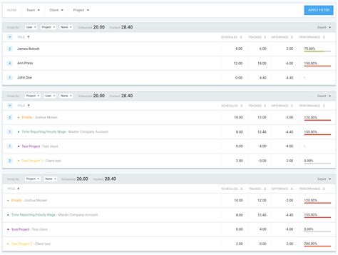 Scheduled Vs Tracked Report Clockify Help