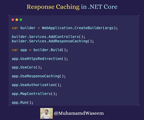 Rajkamal Maurya Posted On Linkedin