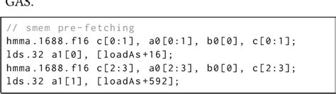 Figure 1 From Simplifying Low Level Gpu Programming With Gas Semantic