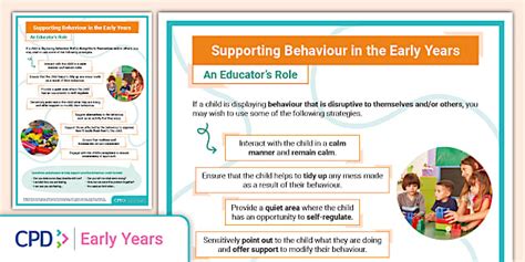 Supporting Behaviour In The Early Years Poster Twinkl