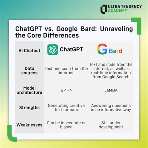 Stefan Lipp On Linkedin Llm Python