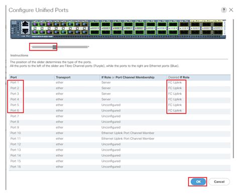 LAB Fibre Channel Switching Mode End Host Mode And Uplink