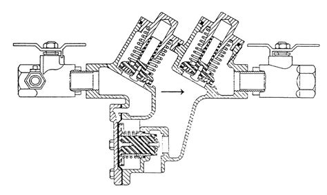 Explaining Backflow Prevention Joshs Gas And Plumbing