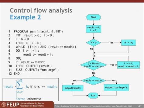 if then chart template knowing if then chart template diagram