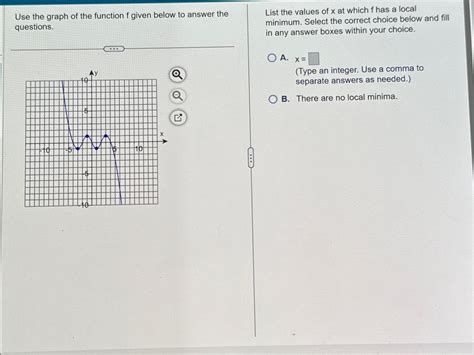 Solved Use The Graph Of The Function F ﻿given Below To