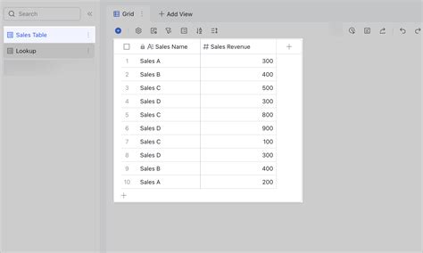Frequently Used Base Formulas