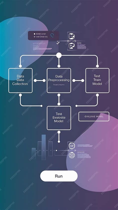 Artificial Intelligence Ai Machine Learning And Data Mining Technology