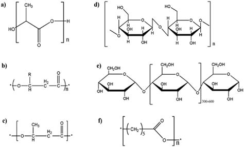 Plastic Chemical Formula Equation At Quincy James Blog
