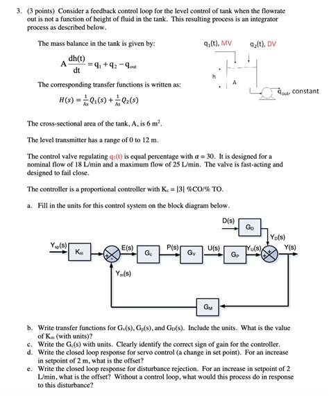 solved 3 ﻿points ﻿consider a feedback control loop for the