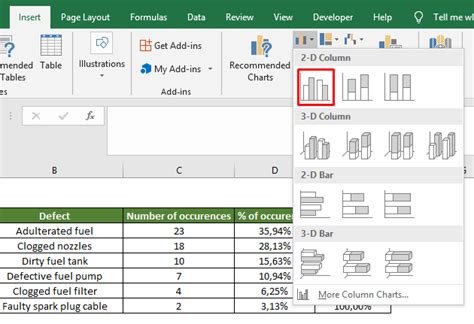 Learn How To Do A Pareto Diagram In Excel Think Lean Six Sigma