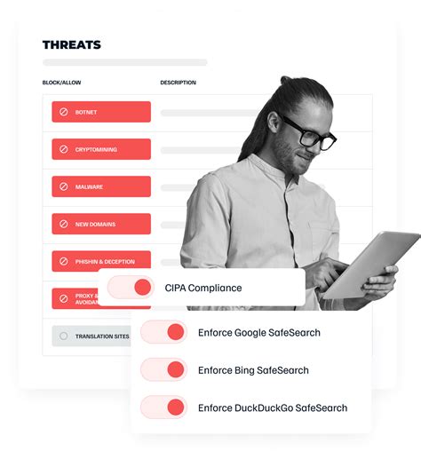 Dns Threat Protection And Content Filtering Powered By Machine Learning