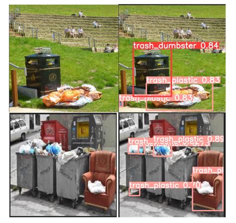 Github Vraj1231 Illegal Dumping Action Detection Masters Project On