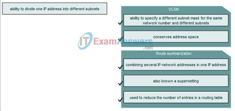 Ccna 2 Exploration V4 0 Chapter 6 Quiz Answers
