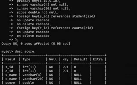 Linux文件夹快捷方式的创建和使用技巧简介 linux 文件夹快捷方式 树叶云