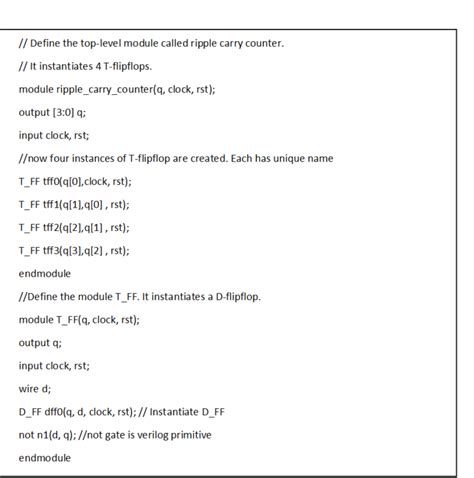 Modeling Simulation And Synthesis Verilog Hdl Part