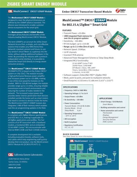 Zigbee Smart Energy Module