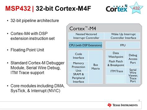 Msp432™ Mcus Training Part 2 Cortex M4f Core Ppt Video Online Download