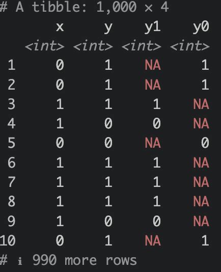 Spice Of Causal Inference R Bloggers