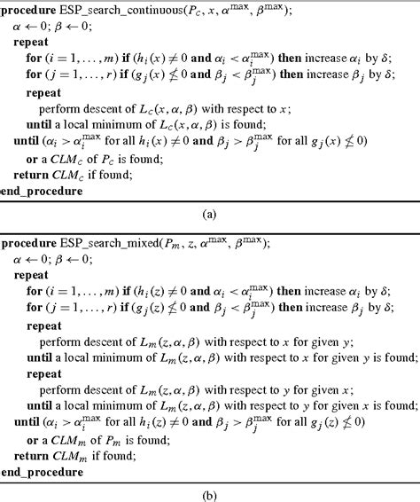 Figure 1 From Constraint Partitioning In Penalty Formulations For