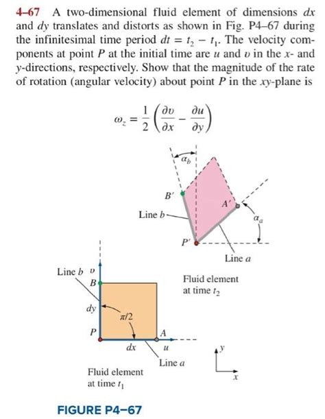 solved 4 67 a two dimensional fluid element of dimensions dx