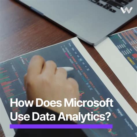 Waysaheadglobal On Linkedin Dataanalytics Microsoft Careerdevelopment Dataanalysis