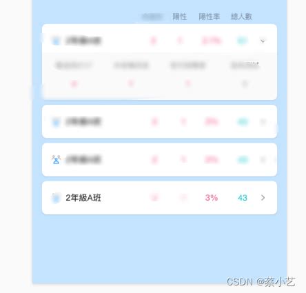 Vue项目安装引入使用Vant vue 安装vant CSDN博客