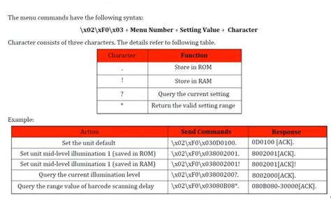 QR Barcode Scanner For Arduino Use QR Barcode Scanner With Arduino