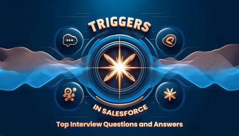 Triggers In Salesforce Interview Questions And Answers