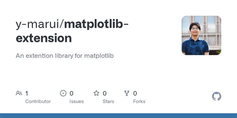Github Y Marui Matplotlib Extension An Extention Library For Matplotlib