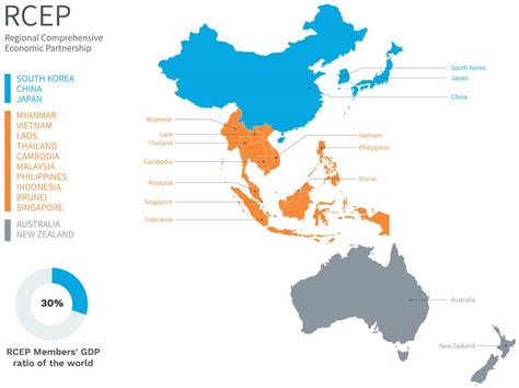 China Korea Shipping Cfc