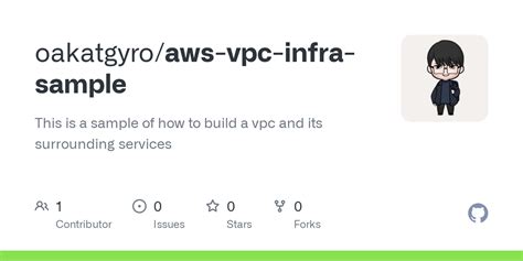 Github Oakatgyroaws Vpc Infra Sample This Is A Sample Of How To Build A Vpc And Its