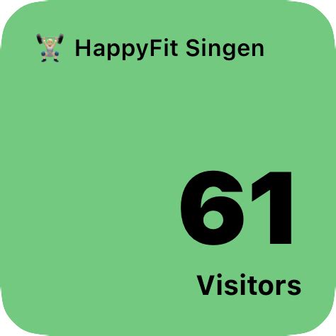 How Busy Is Your Gym A Home Screen Widget For IOS