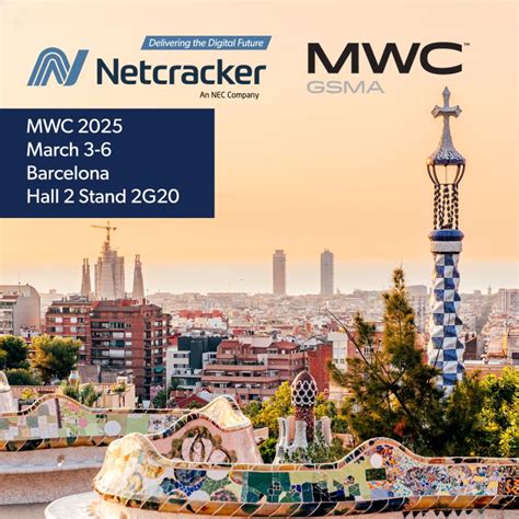 ai genai digital transformation netcracker technology