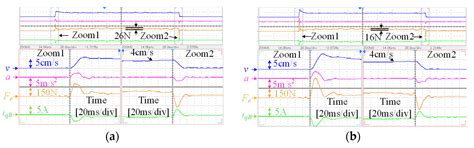 Thrust Coordinated Assignment And Ripple Suppression Of A Multiple Modular Permanent Magnet