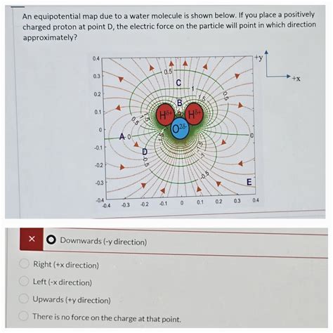 Solved An Equipotential Map Due To A Water Molecule Is Sh