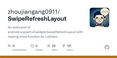 Swiperefreshlayoutappsrcmainjavacomdemievilswiperefreshlayoutmainactivityjava At Master