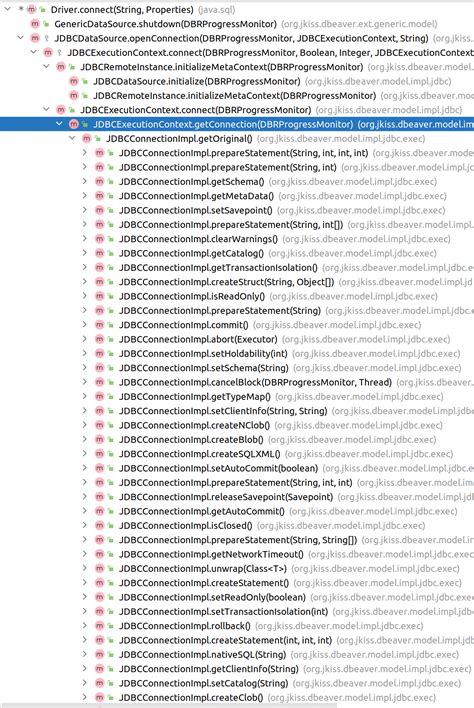 Decouple Jdbc Driver Class From Database Specific Sql · Issue 15333 · Dbeaverdbeaver · Github