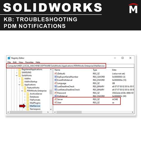 Mlc Cad Systems Llc On Linkedin Solidworks