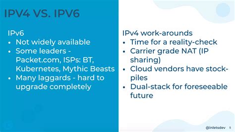 Still Waiting For Ipv6 Try The Inlets Operator Ppt