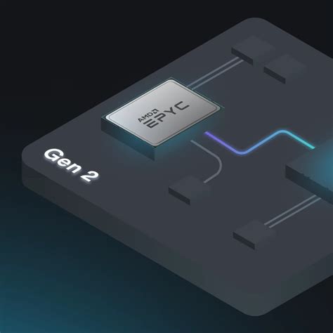 Node Providers Internet Computer