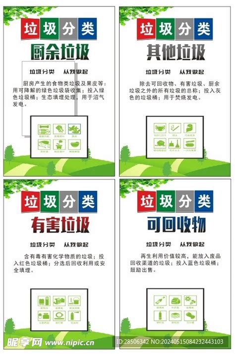 垃圾分类从我做起设计图 其他 广告设计 设计图库 昵图网