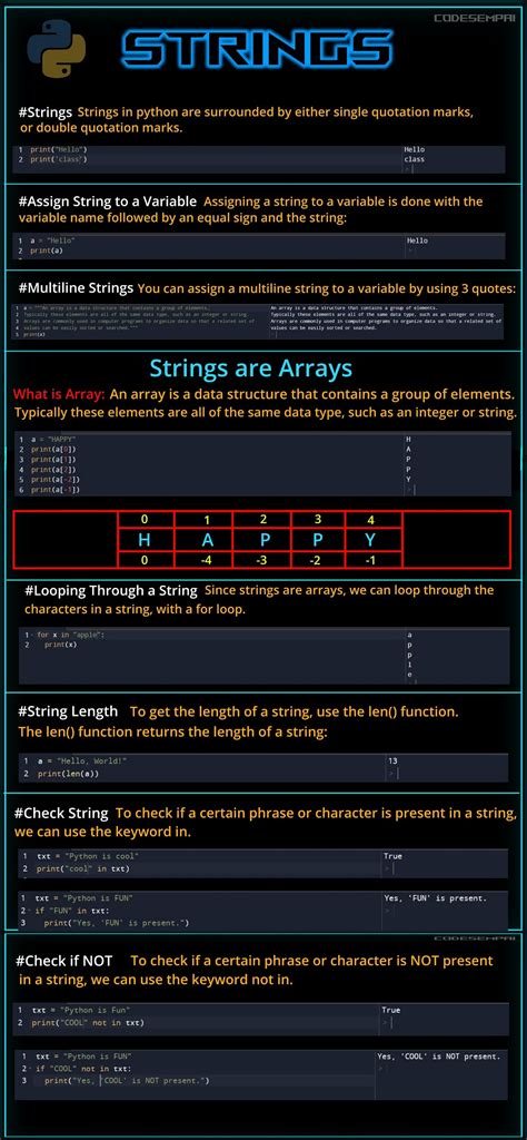 Learn Python CodeSempai