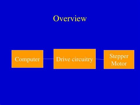 Ppt Stepper Motor Parallel Port Interface Powerpoint Presentation
