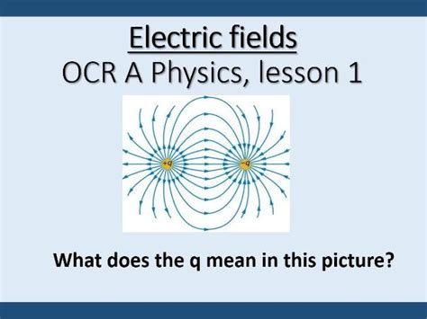 Ocr A A Level Physics Electric Fields Lesson Series Teaching Resources