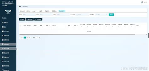 springboot毕设基于springboot的网上求职招聘管理与分析系统源码 论文 部署 csdn博客