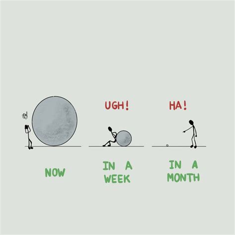 Visuals That Will Change Your Perception Thread From Habit Hustler HabitHustler